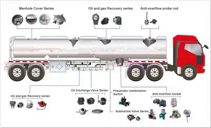 8X4 371HP 28CBM Diesel Fuel Tanker Truck Heavy Duty ZZ1317N4667W