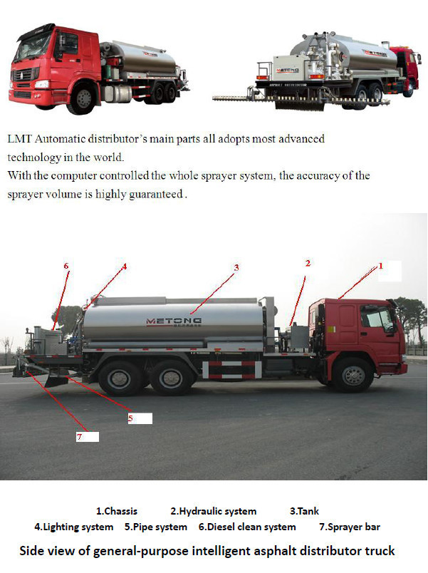 12000L Intelligent Asphalt Distributor Bitumen Spray Truck Road ...